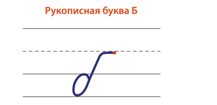 Буква Б, звук [б] | 1 класс | Русский язык | Моя школа LS